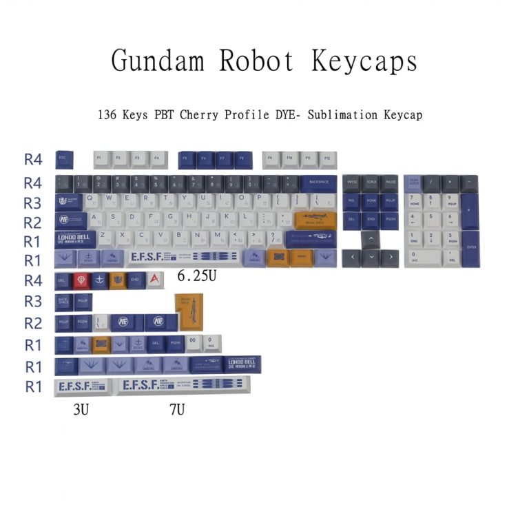 Gundam Banshee Mechanical Keyboard - Anime Keyboard